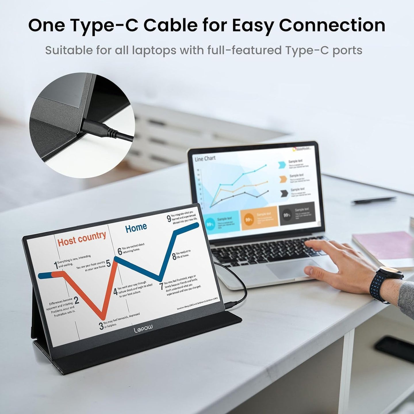 Lepow | Portable Monitors & Screens for Your Laptop